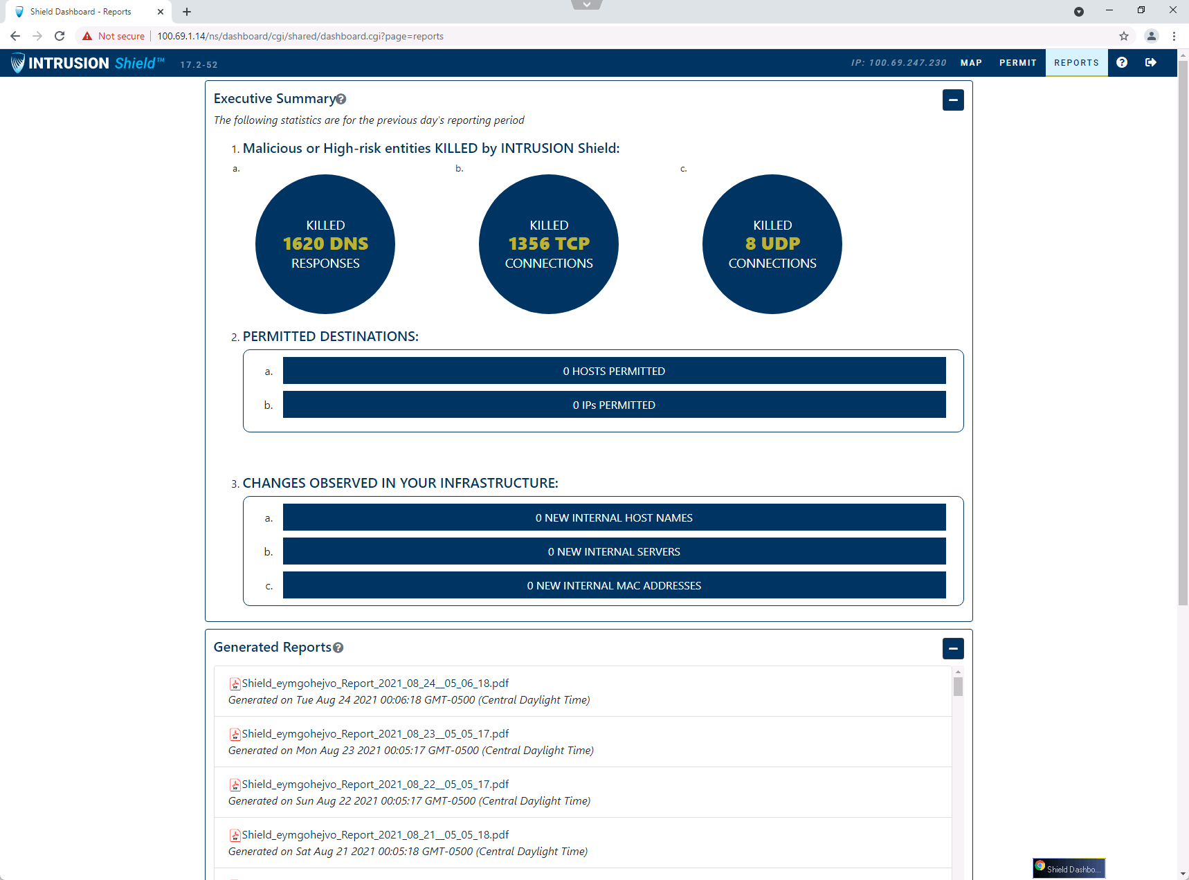 Review: Intrusion Shield