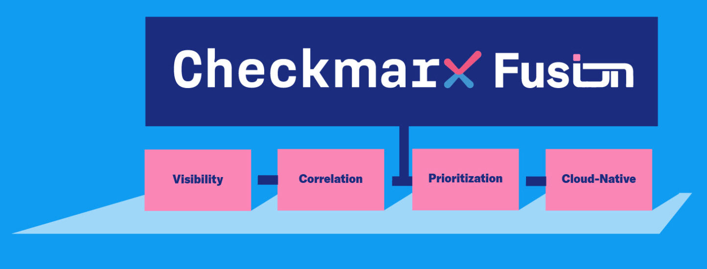 Checkmarx Offers Holistic, Context-Aware Application Security Testing ...